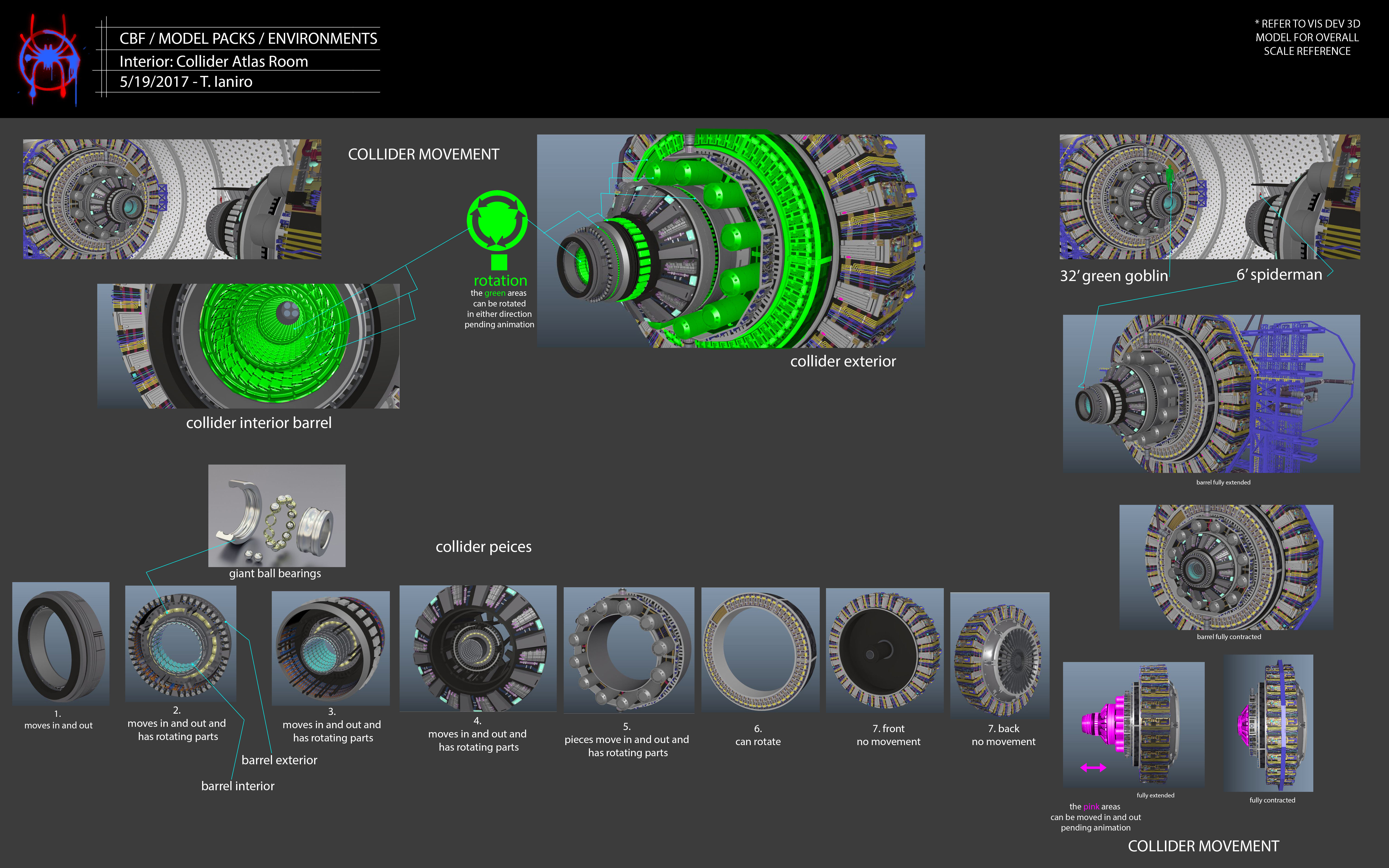 Spider-Man Into The Spider-Verse - Tony Ianiro – 3D / 2D Visual ...