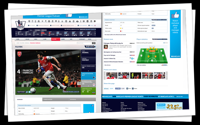 English Premier League