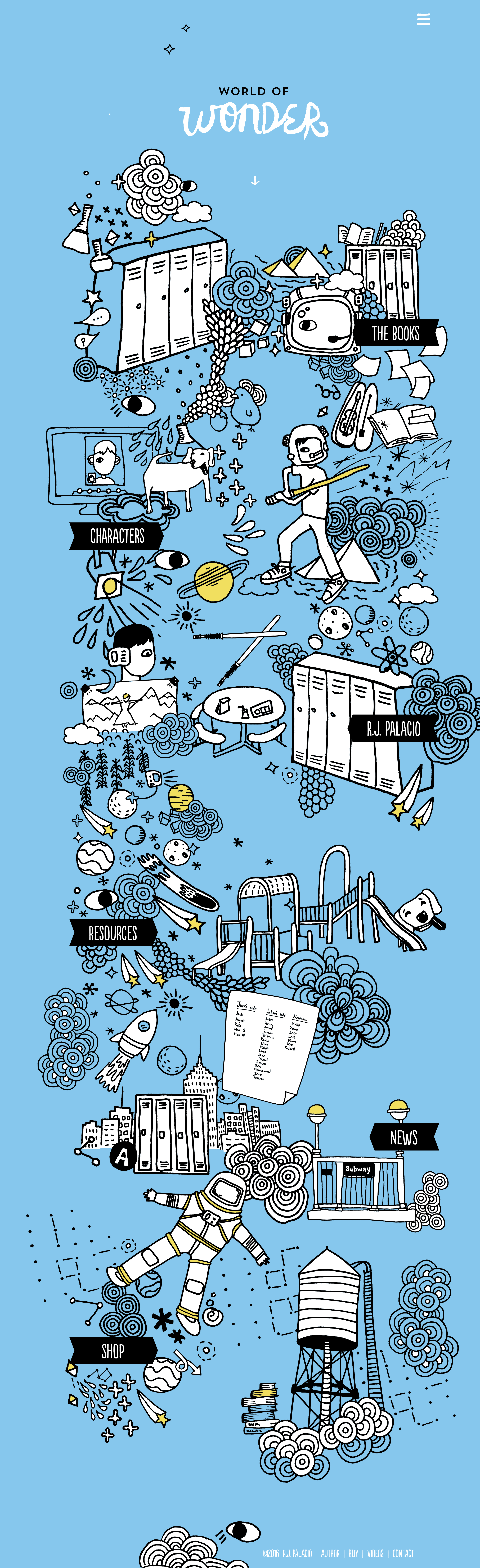 Wonder Rj Palacio Characters