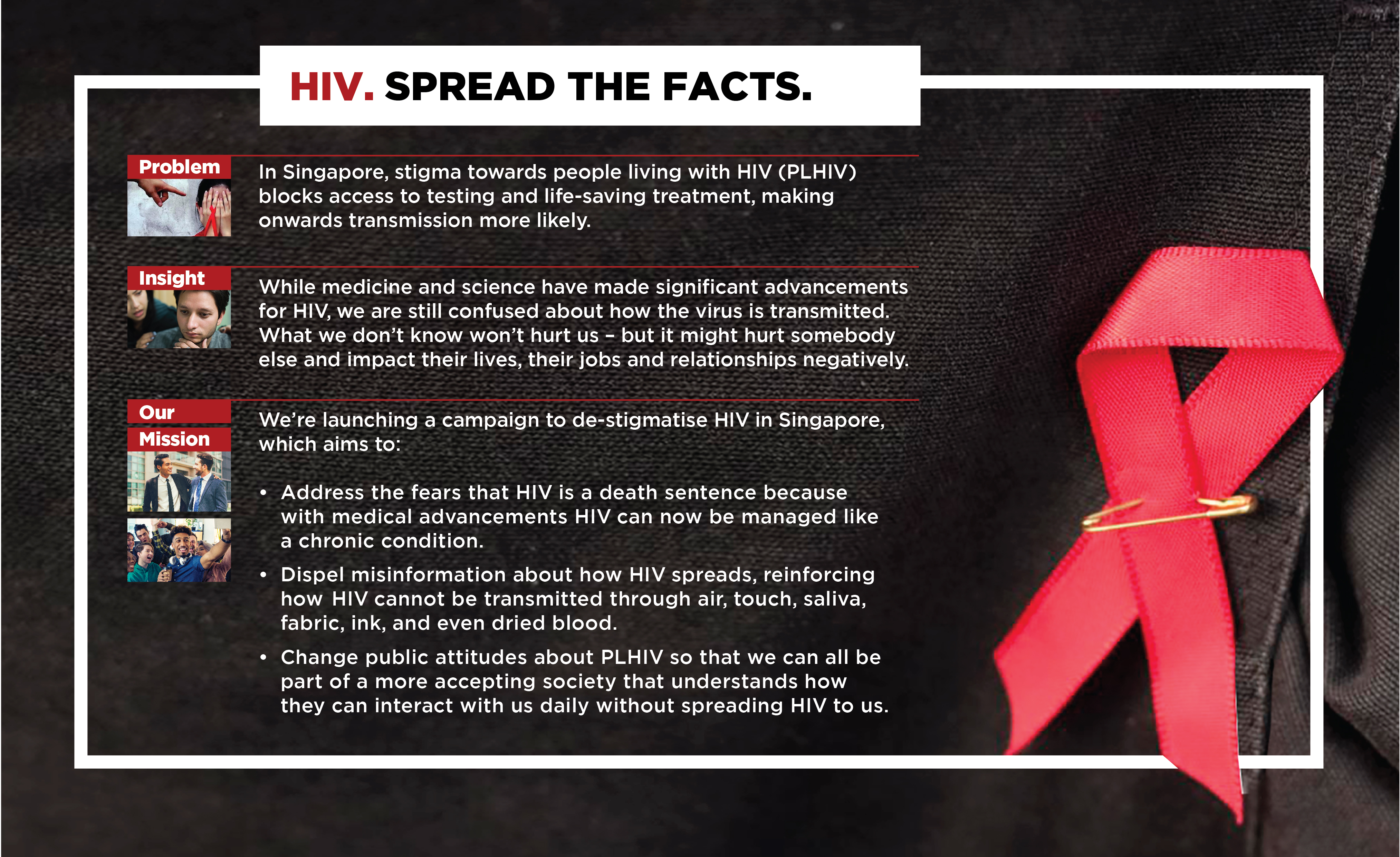Spread the facts [HIV Awareness 2020] - Pearlyn Ong