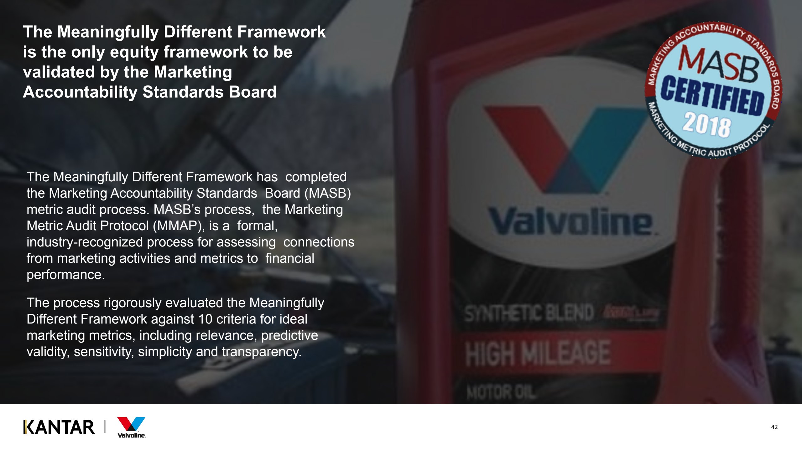 Valvoline Brand Guidance System Proposal - Hello there.