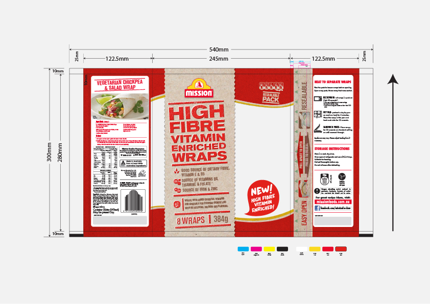 Fmcg Packaging