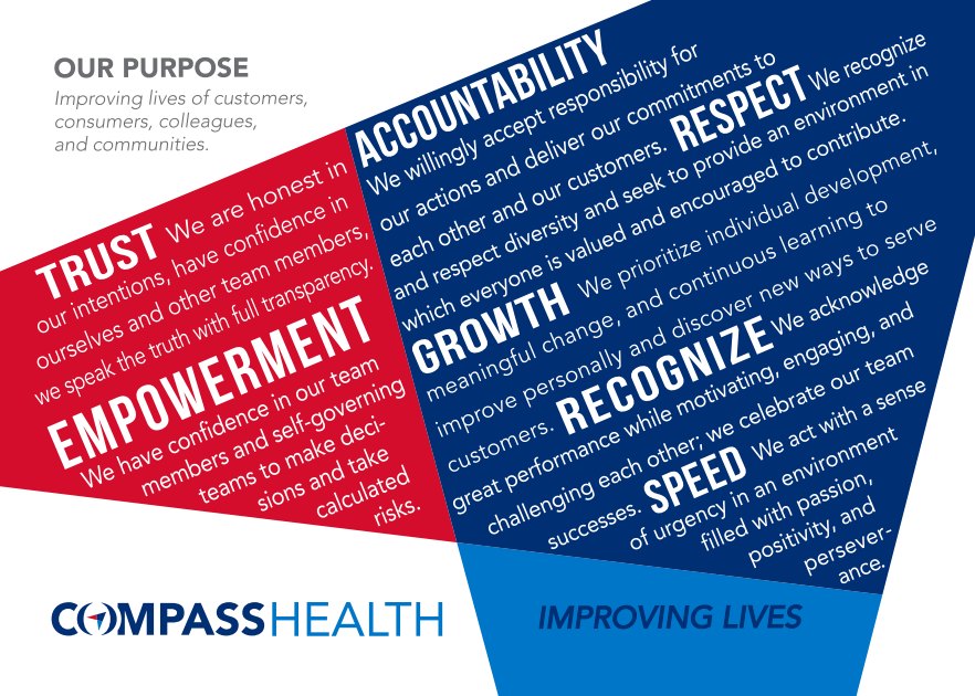 Compass Health Brands - Kline Designs