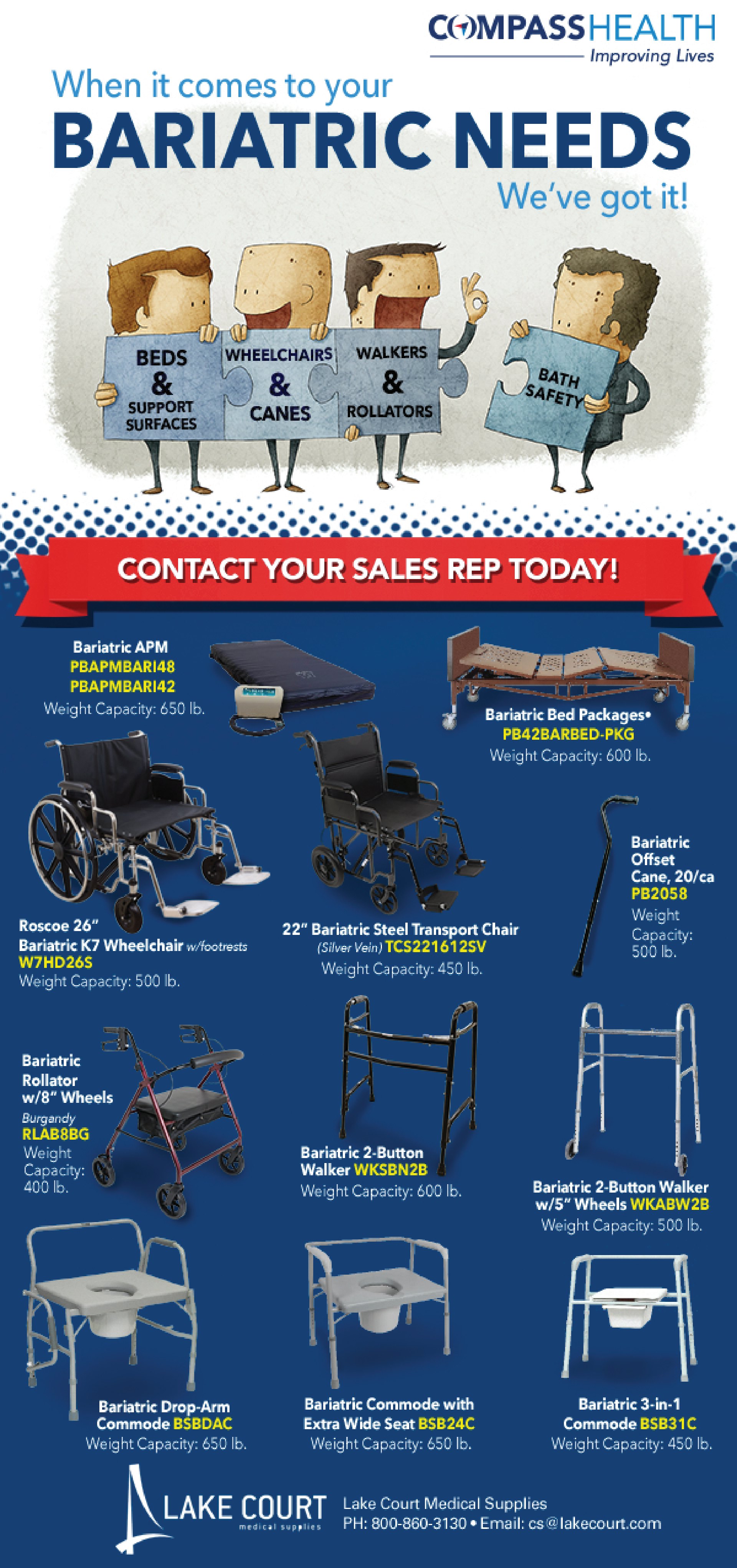 Compass Health Brands - Kline Designs