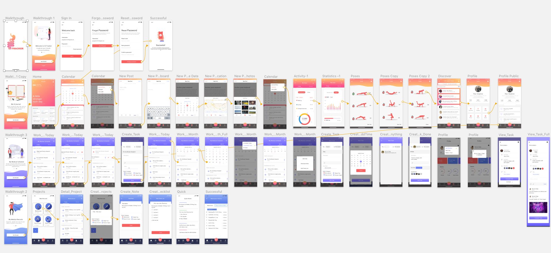 GI Tracker - Kimberly Freesland | Product Designer