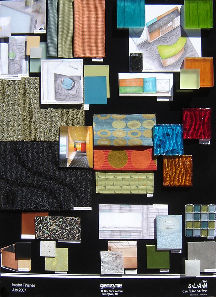 Interior Design Presentation Boards Examples