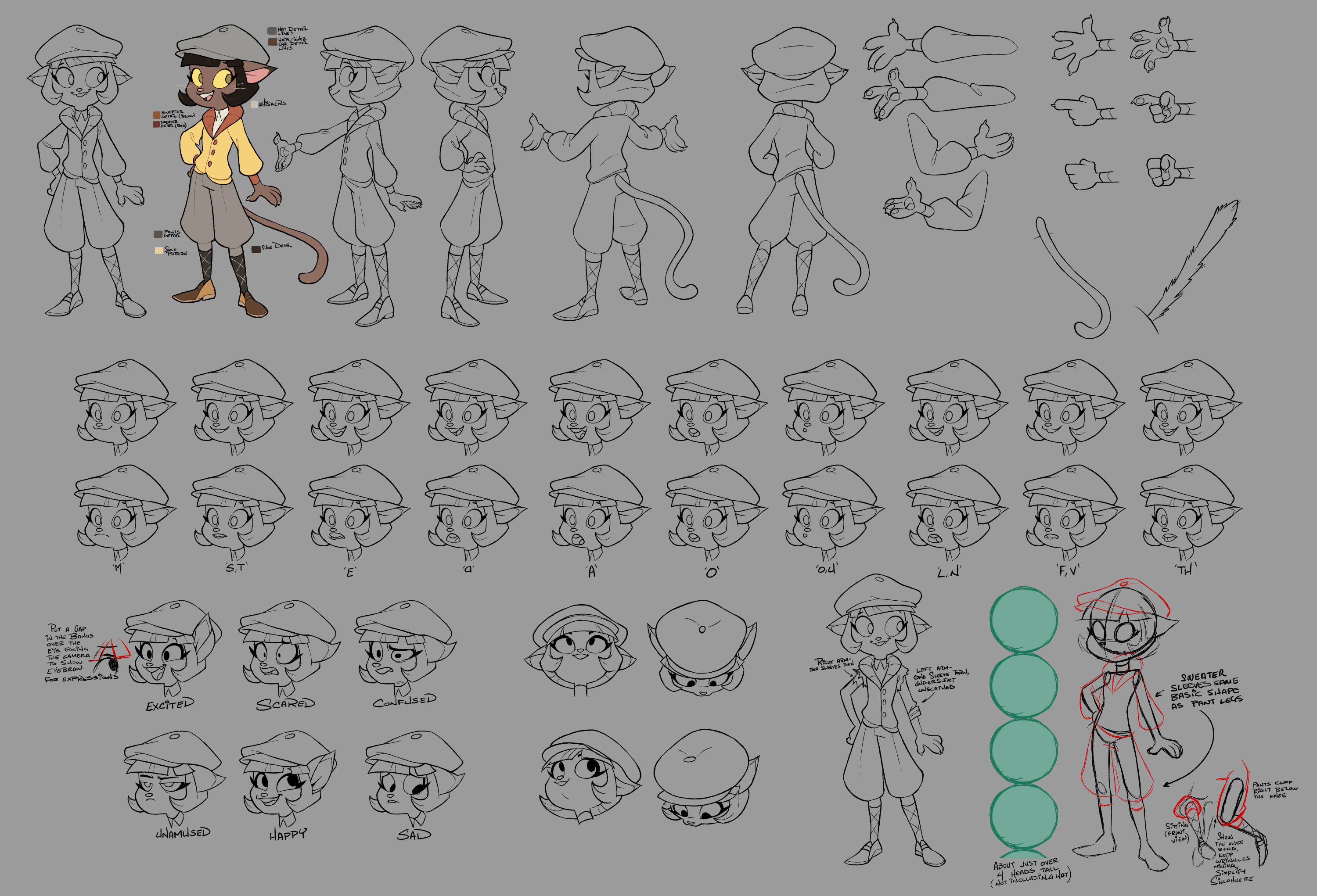 Basic Character Model Sheet