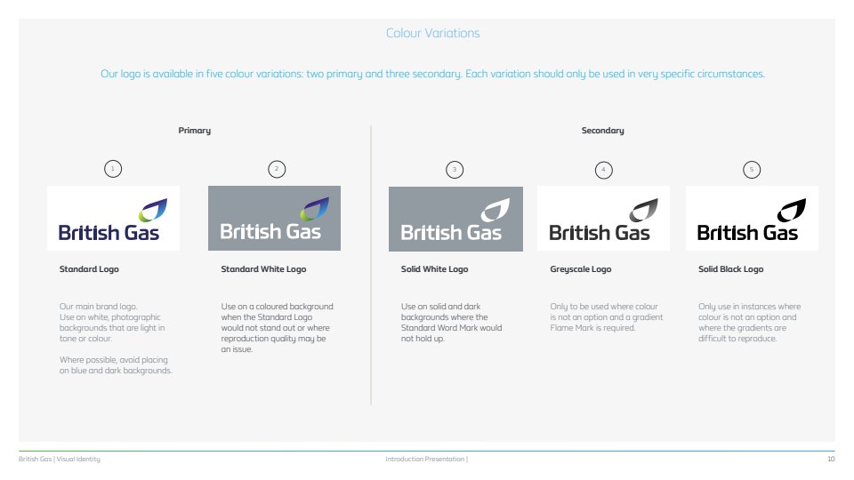 British Gas Rebrand 'A slice of life' - Creative Director and Designer ...