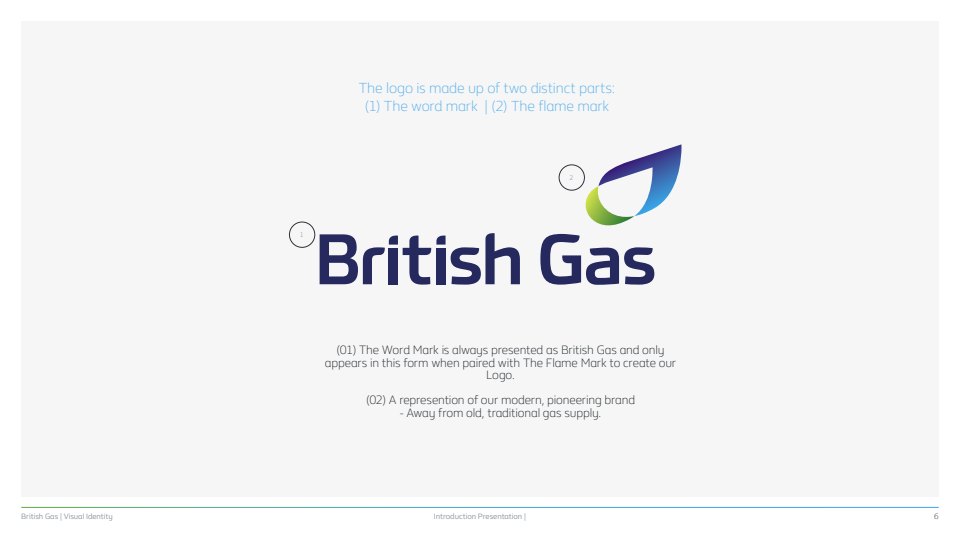 British Gas Rebrand 'A slice of life' - Creative Director and Designer ...