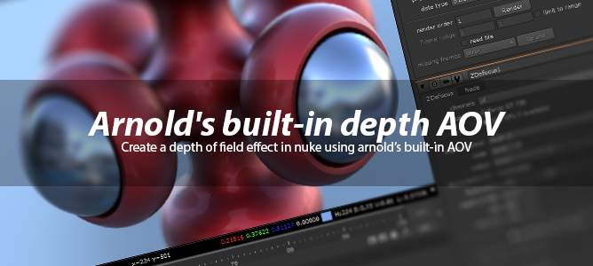Blog #tutorial - Yasush Azush