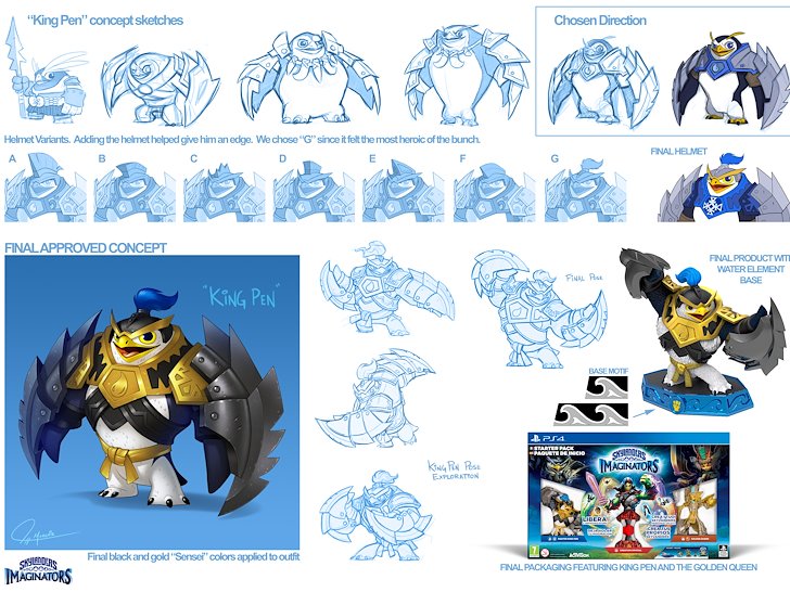 The Art of Jeff Murchie