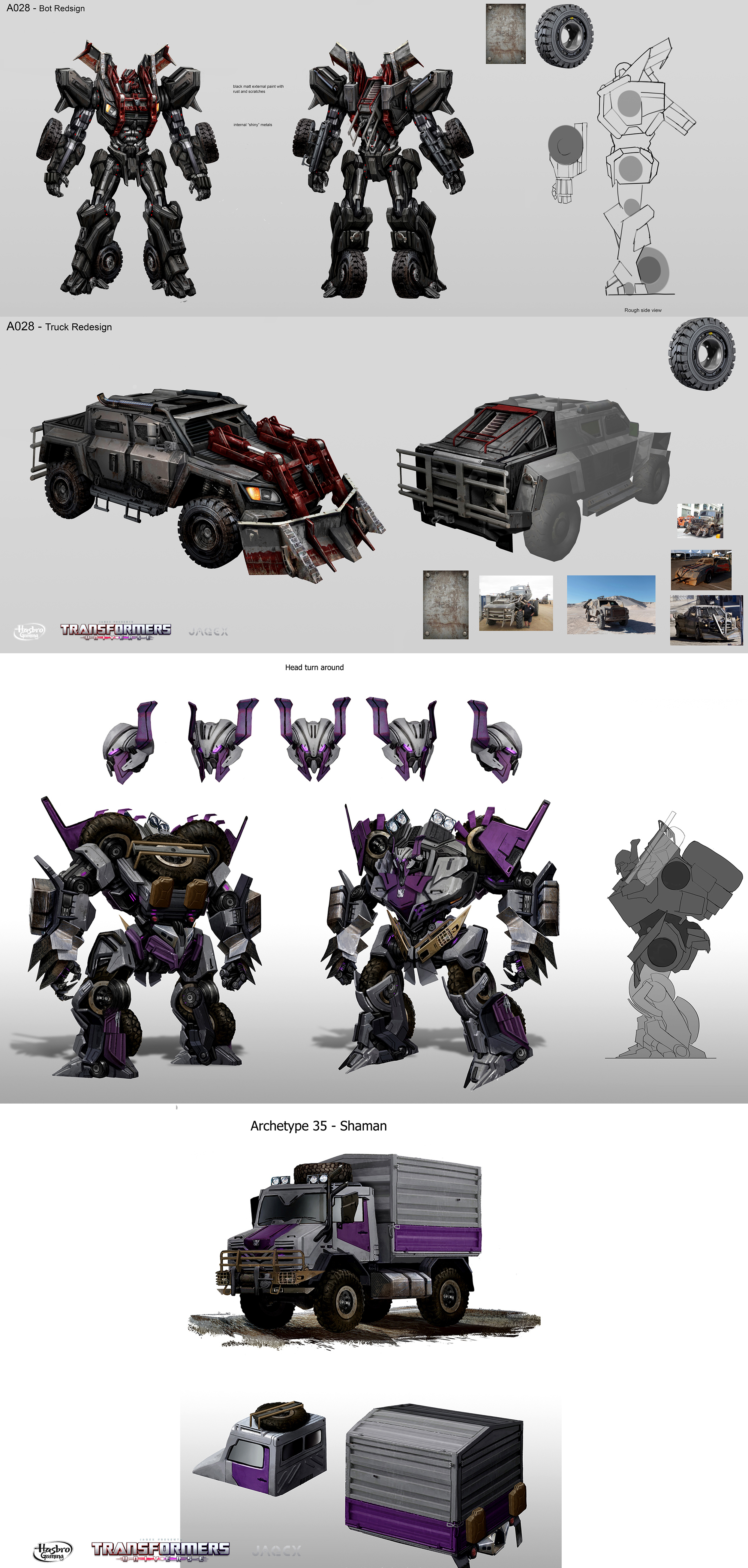 Transformers - Theo Stylianides