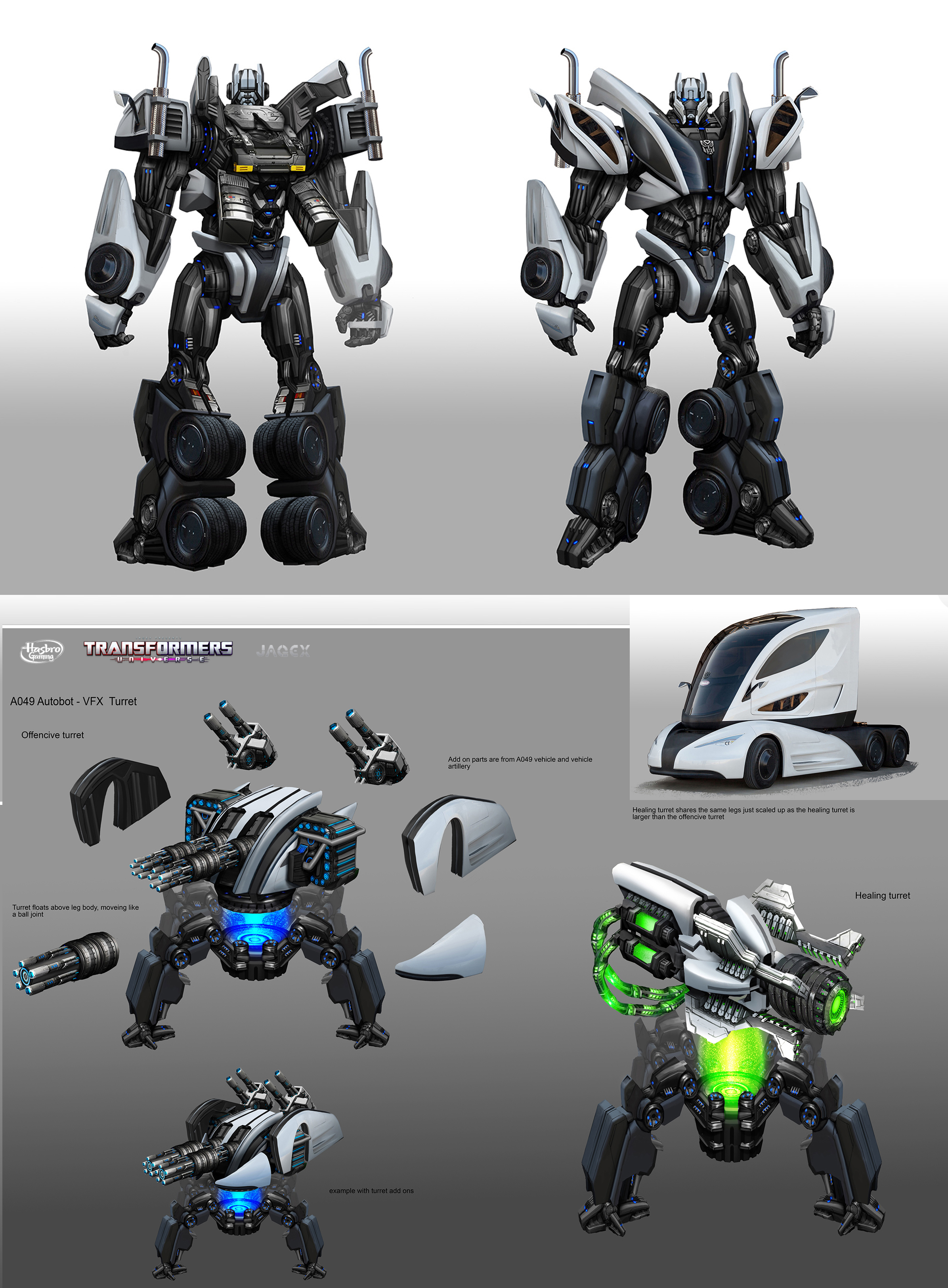 Transformers - Theo Stylianides