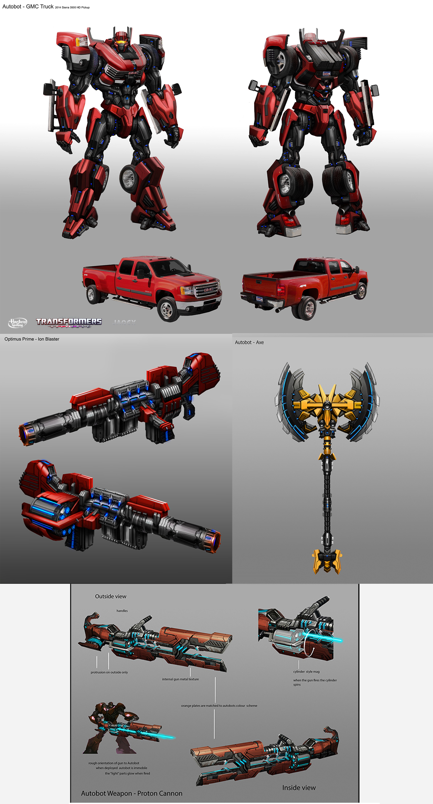 Transformers - Theo Stylianides