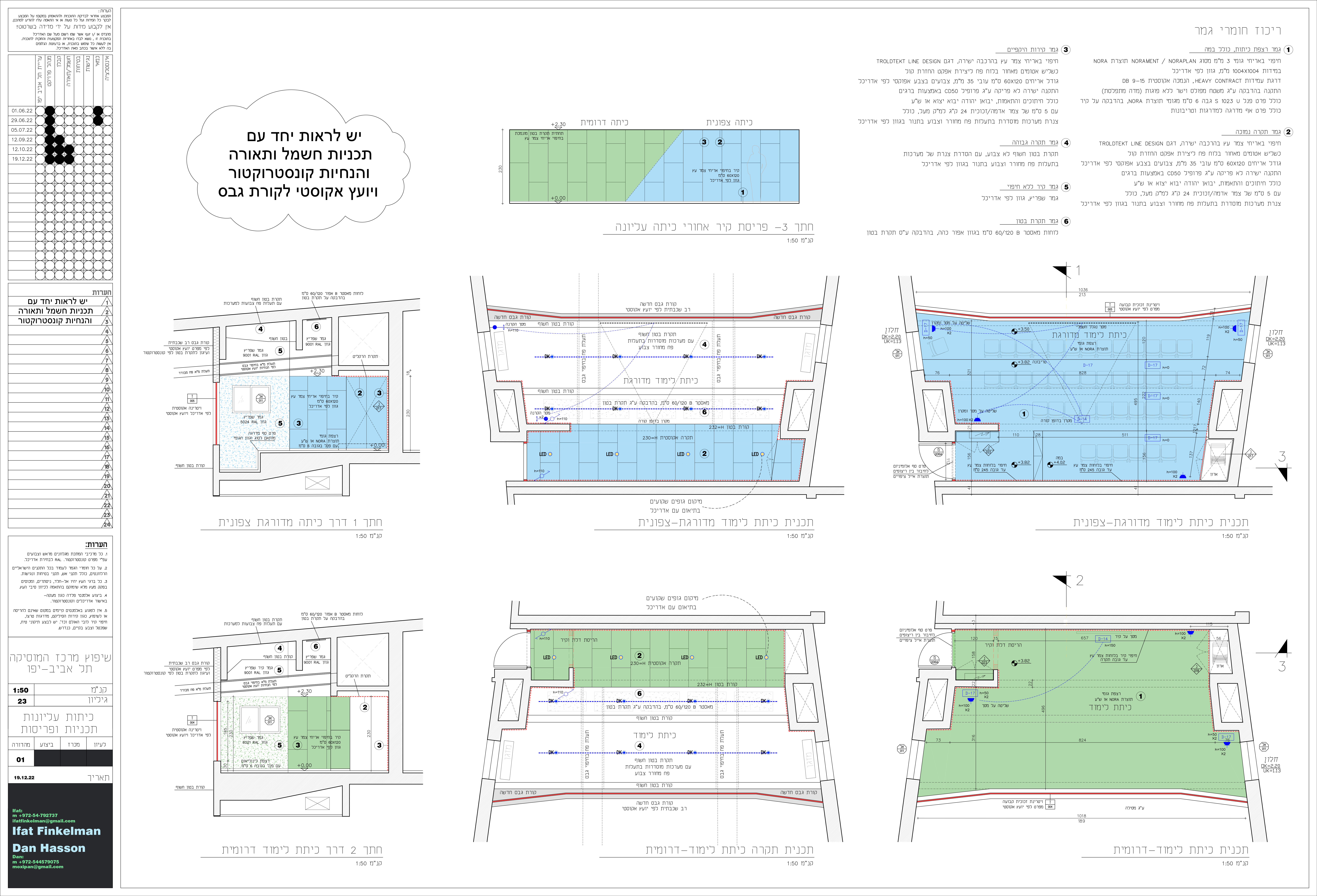 Tel Aviv-Yafo Music Center - Ifat Finkelman