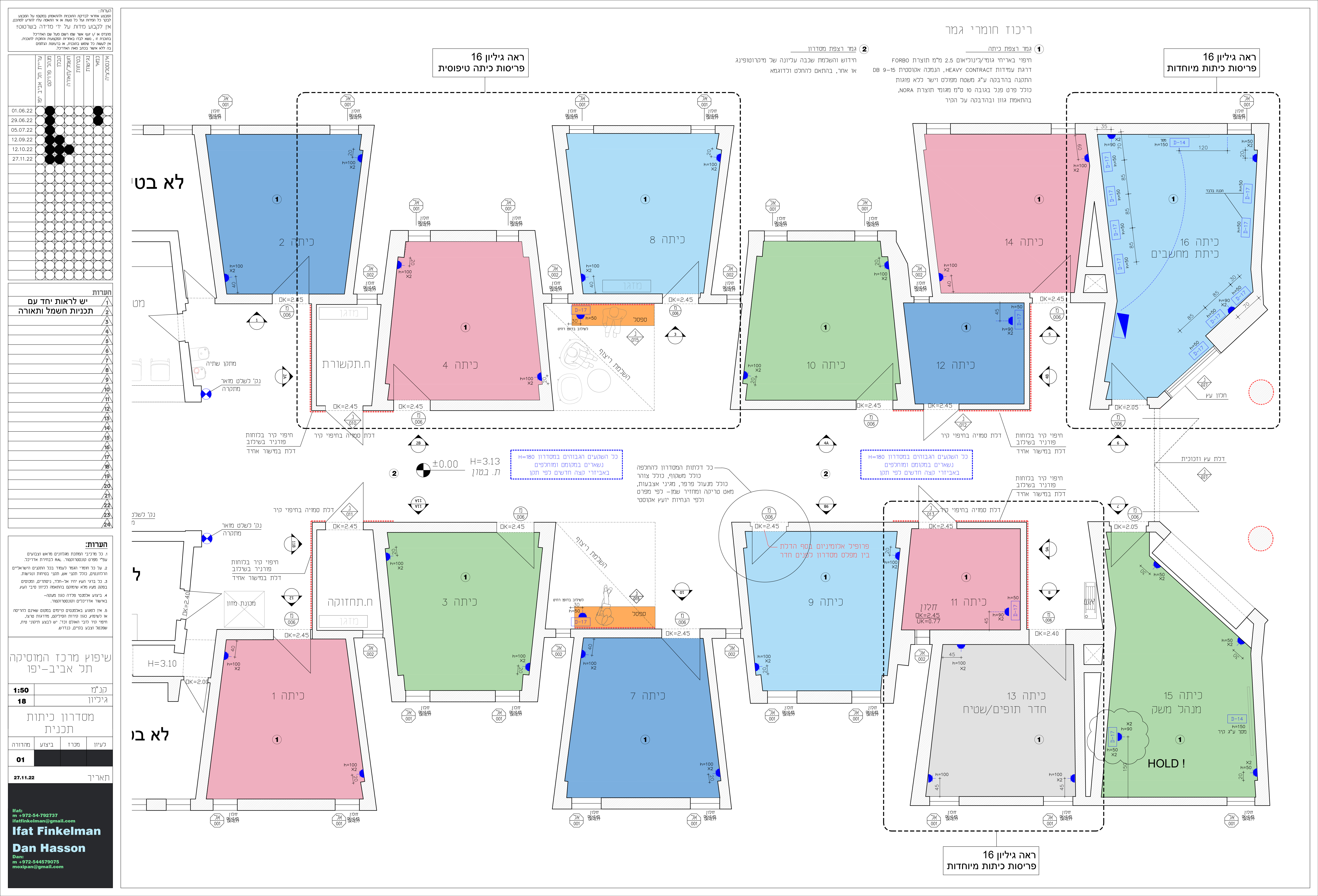 Tel Aviv-Yafo Music Center - Ifat Finkelman