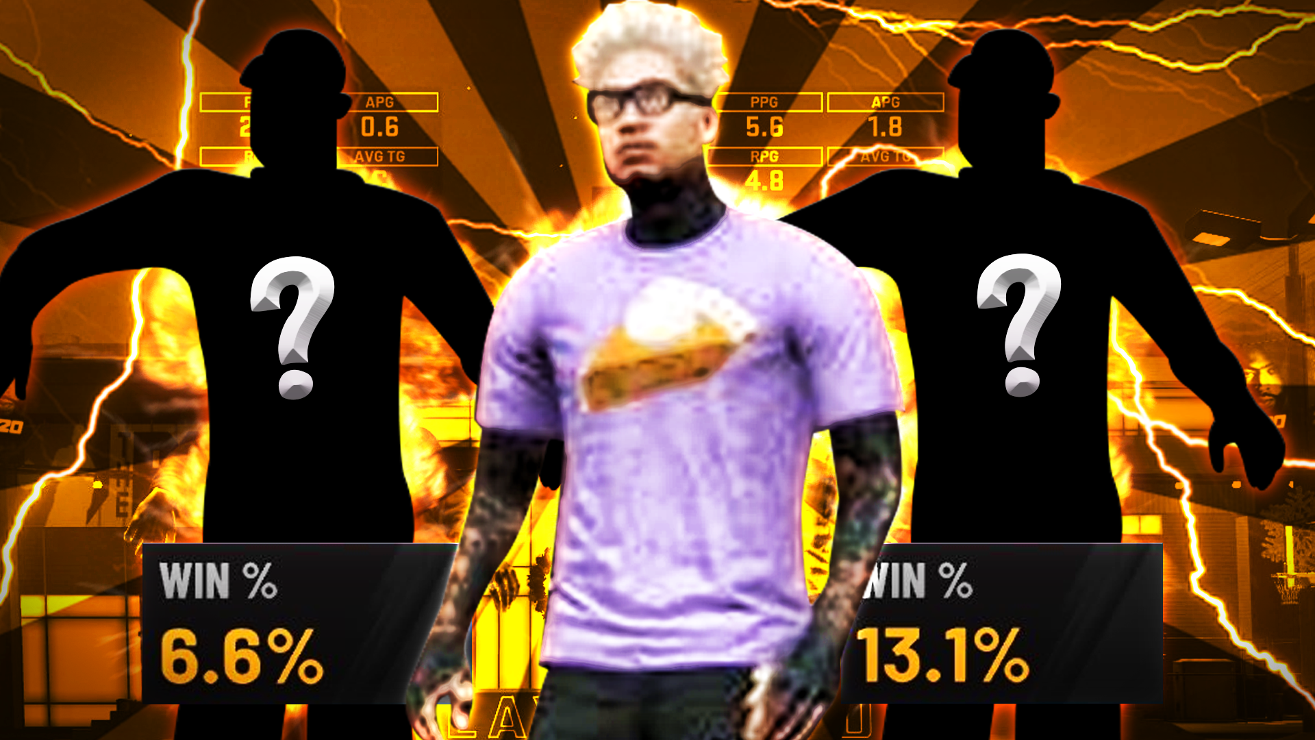 NBA 2K THUMBNAILS - Byre DF’s Portfolio