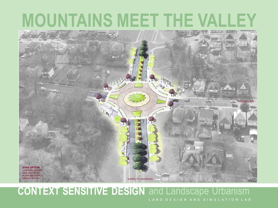 Context Sensitive Design - Patrick Alan Miller, Ph.D., FASLA, FCELA