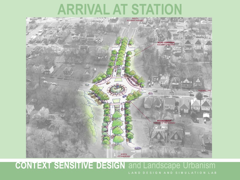 Context Sensitive Design - Patrick Alan Miller, Ph.D., FASLA, FCELA