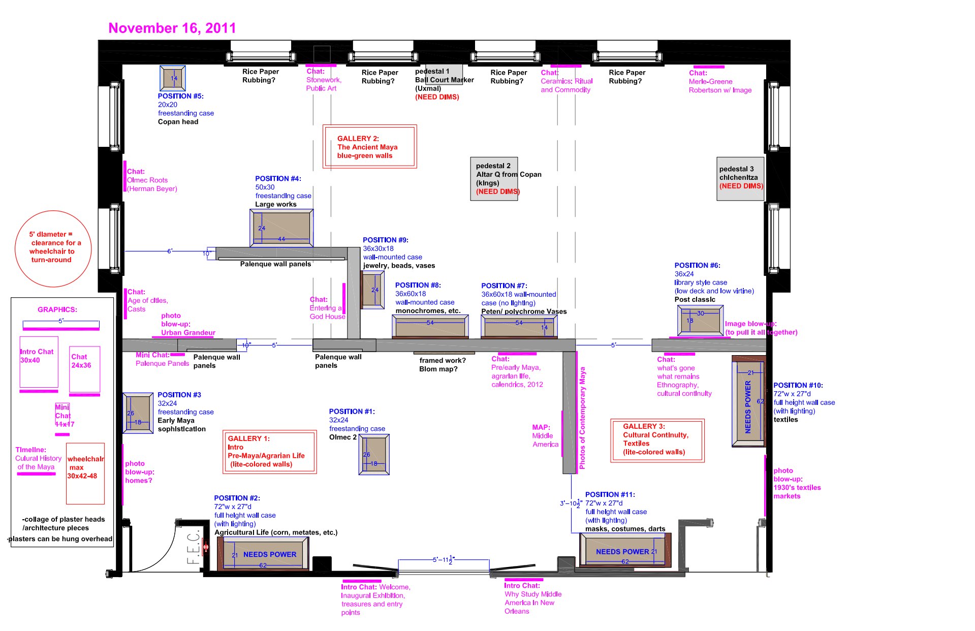 Faces of the Maya: Profiles in Continuity and Resilience - Elizabeth ...