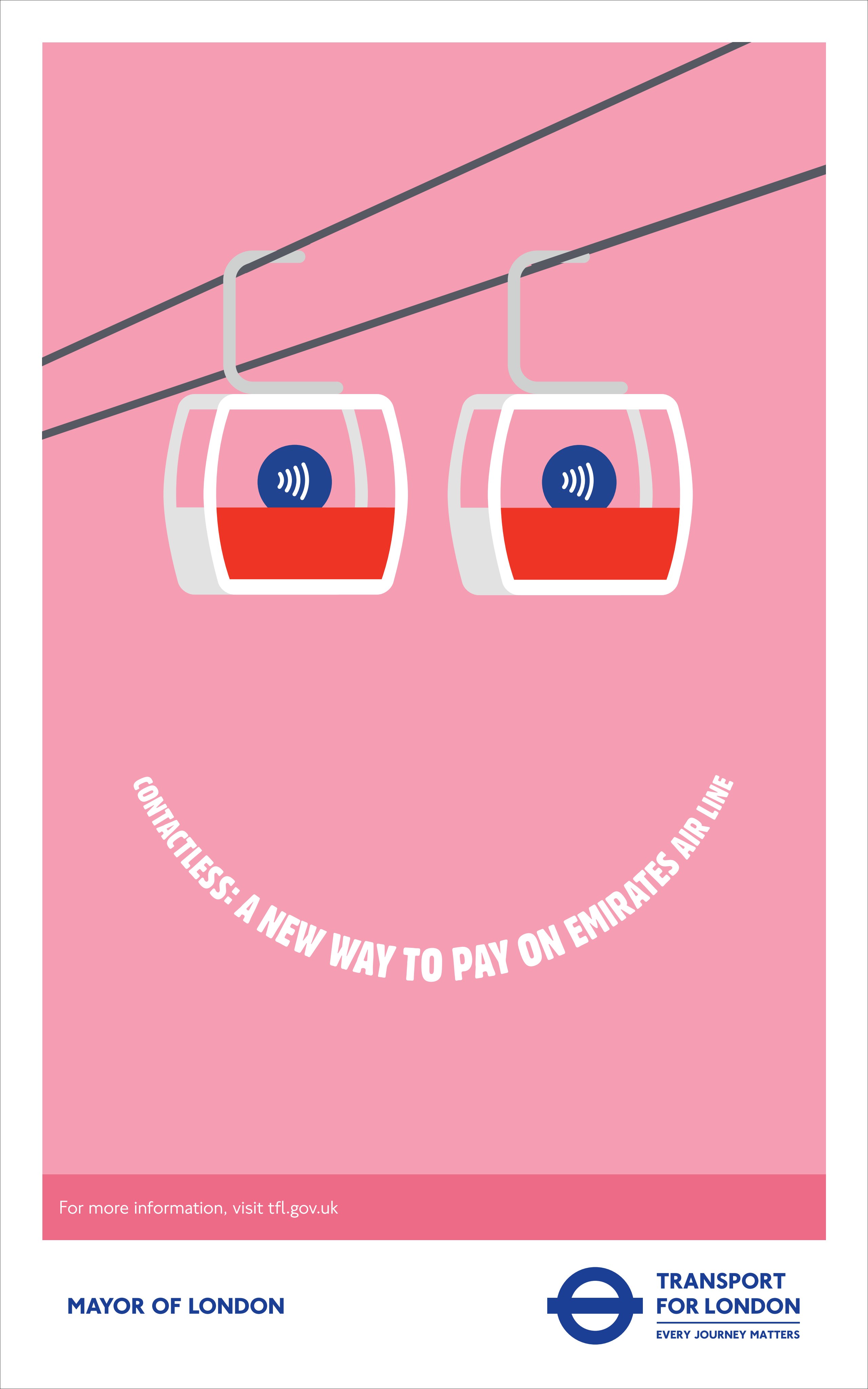 TFL - Fares and Ticketing - David Fleetwood Creative Director