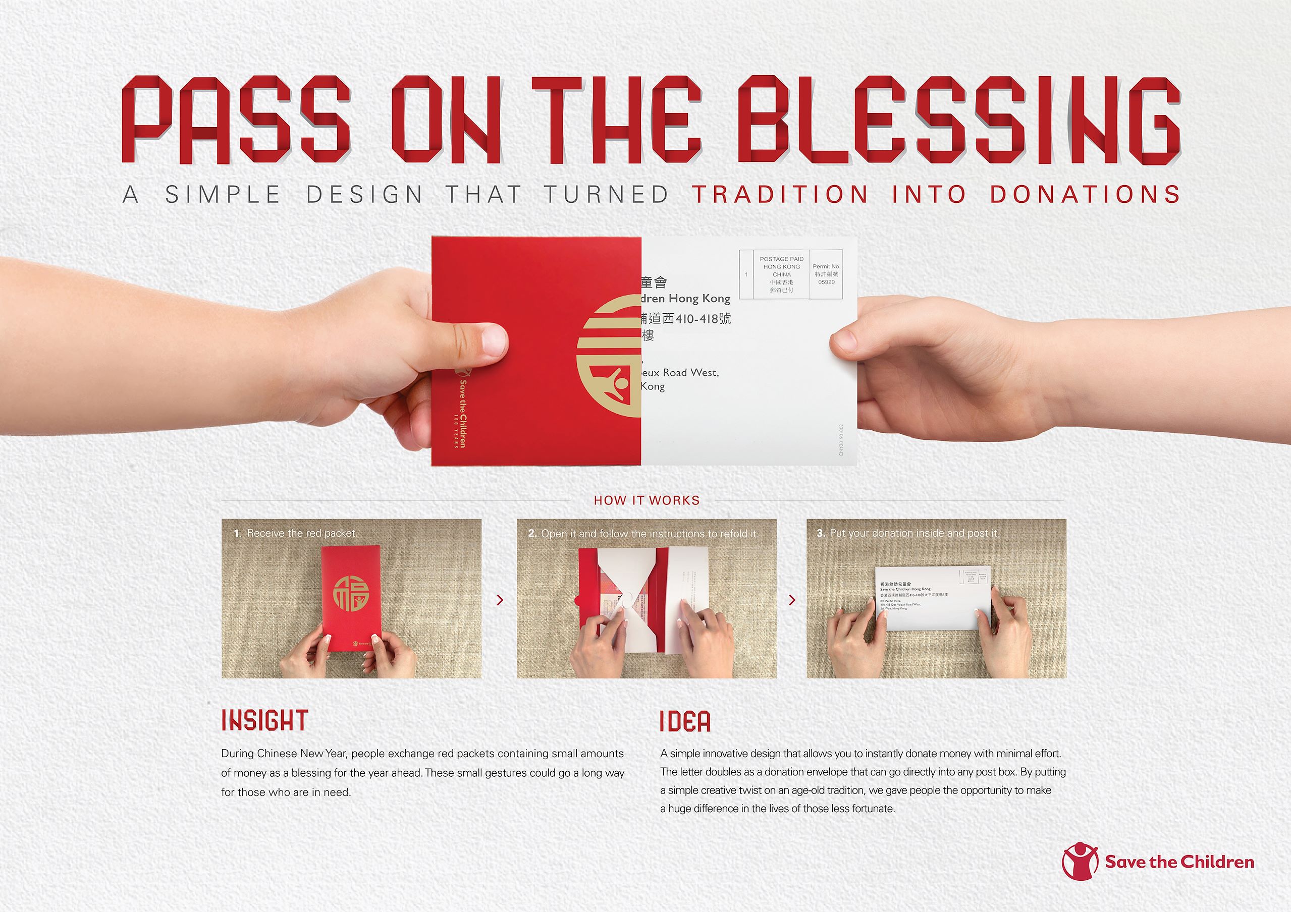 Pass on the Blessing - Ping-wai Wong