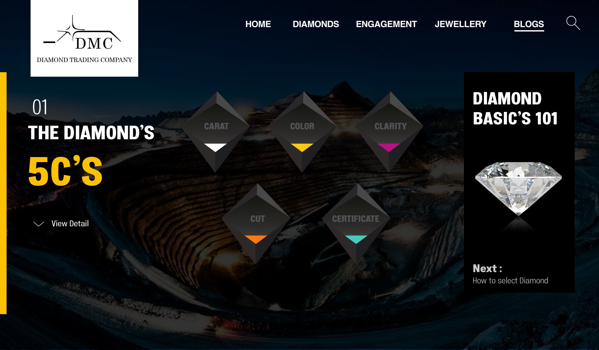 Diamond Trading Company - naren2512