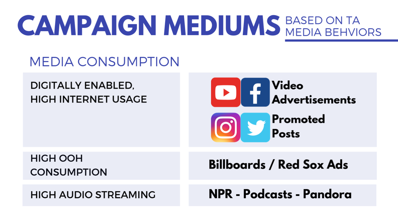 John Hancock Brand Campaign - Matthew R. Costigan