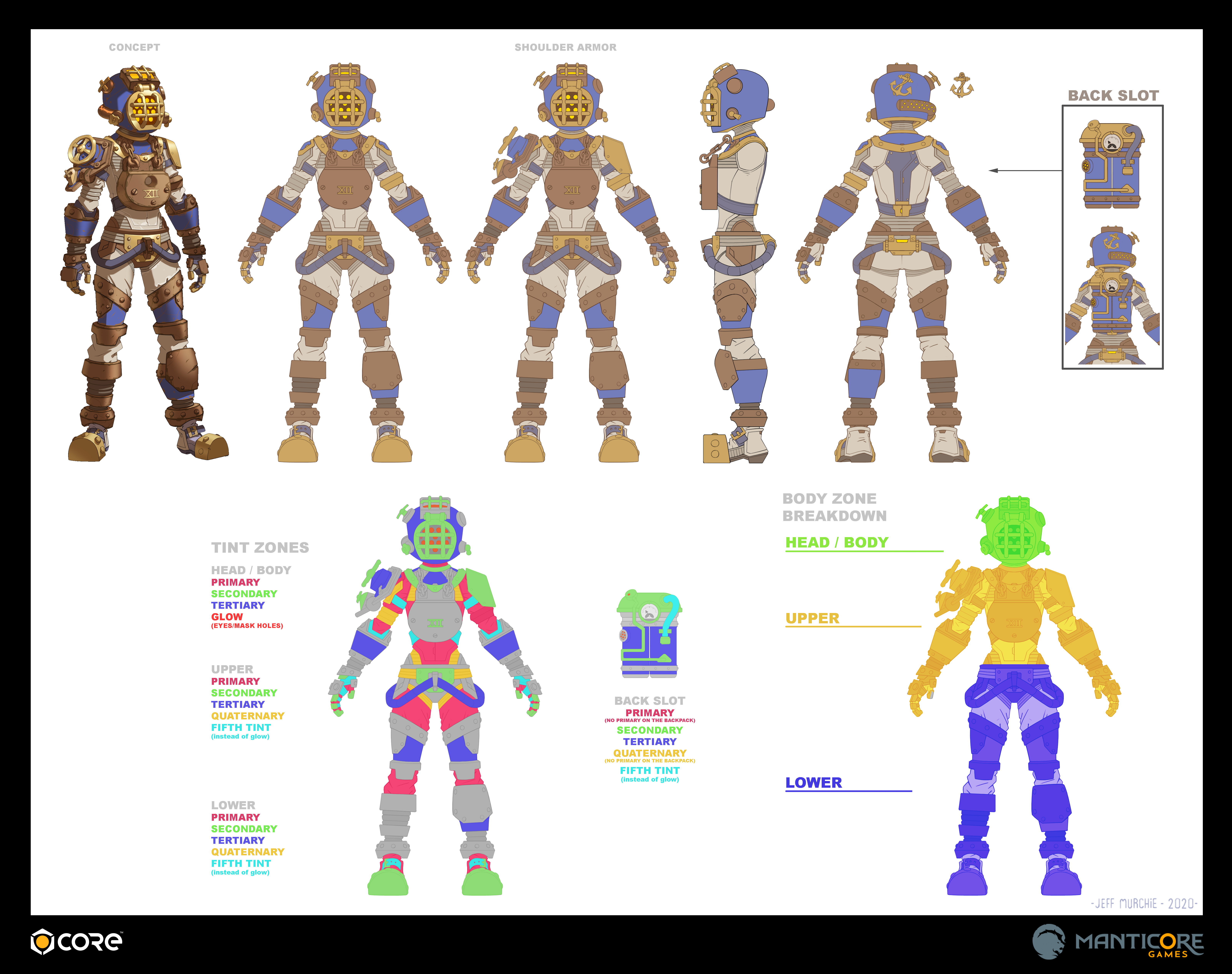 CORE games concept art - Manticore Games - The Art of Jeff Murchie