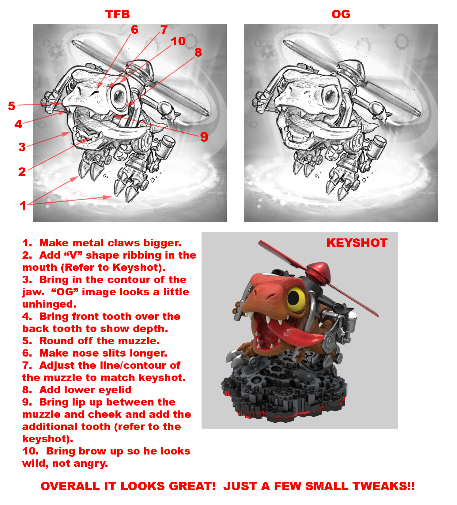 Art Direction and Production Notes for Skylanders - The Art of Jeff Murchie