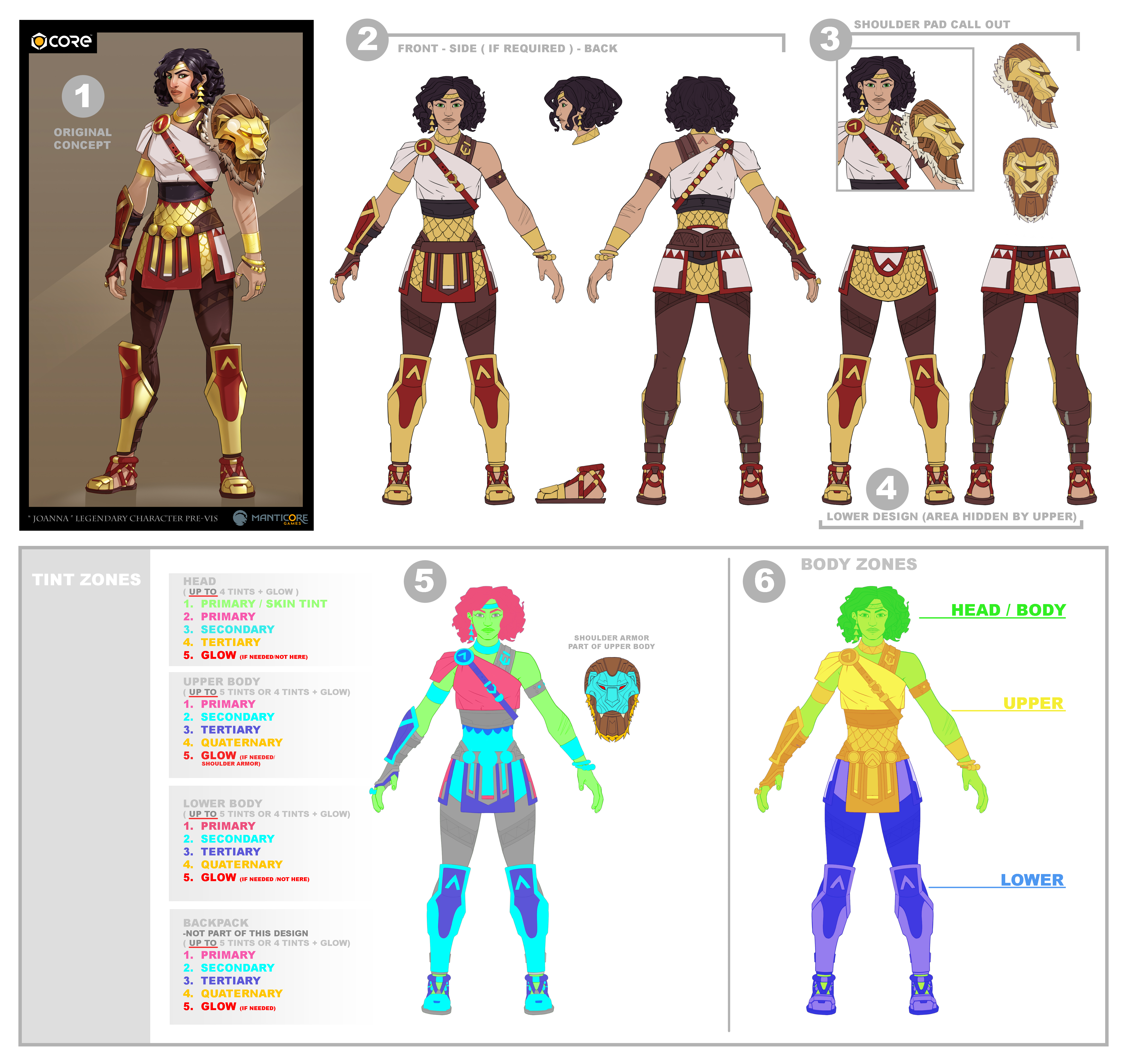 CORE games concept art - Manticore Games - The Art of Jeff Murchie