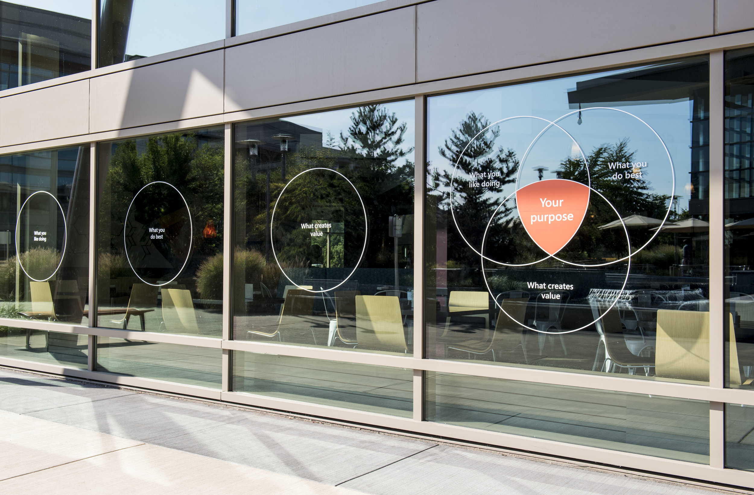 Microsoft culture - GR