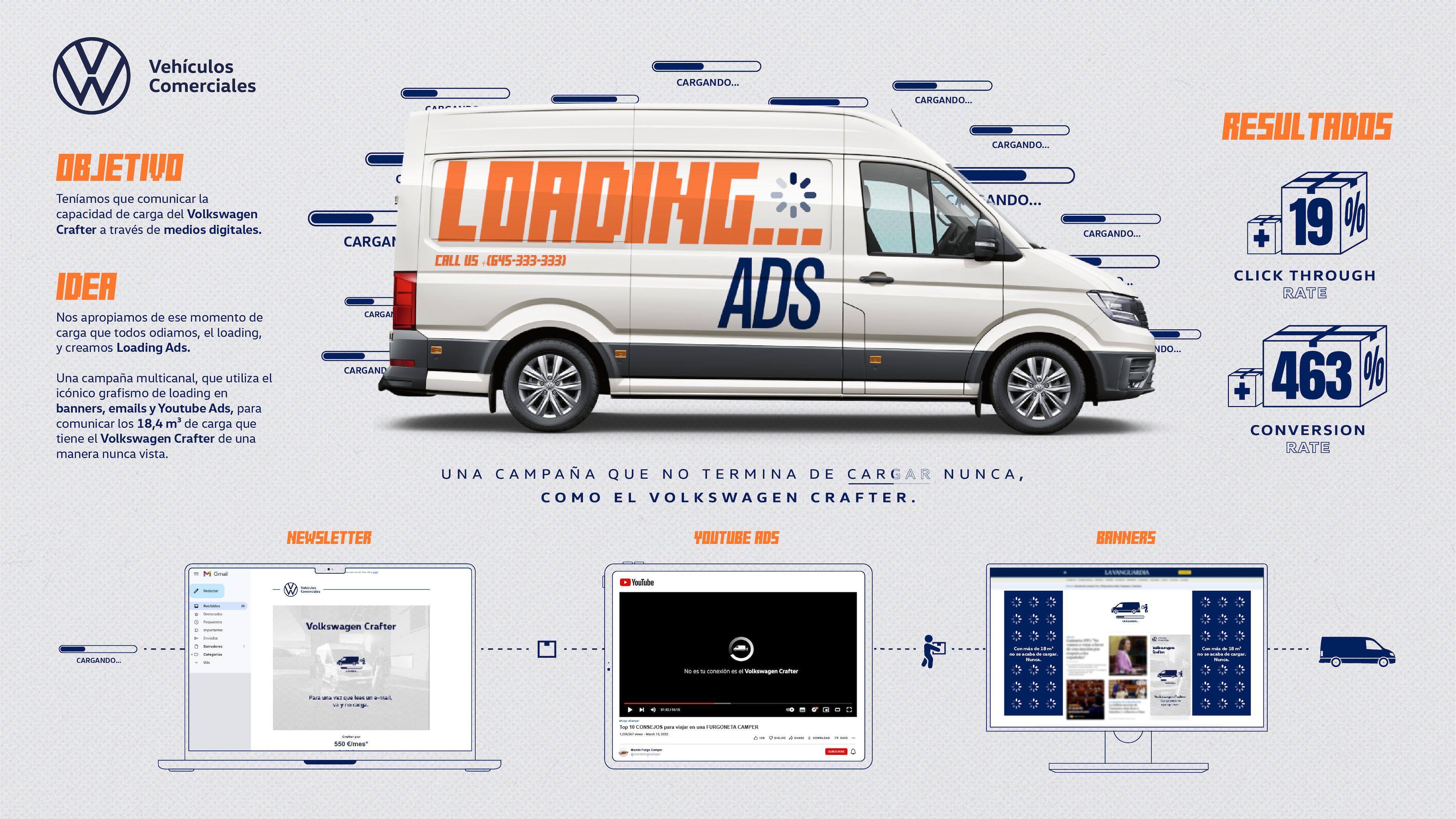 Loading Ads VW - Ferran León