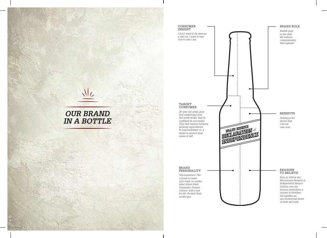 Iris Worldwide: Select Client Work - David Miskin