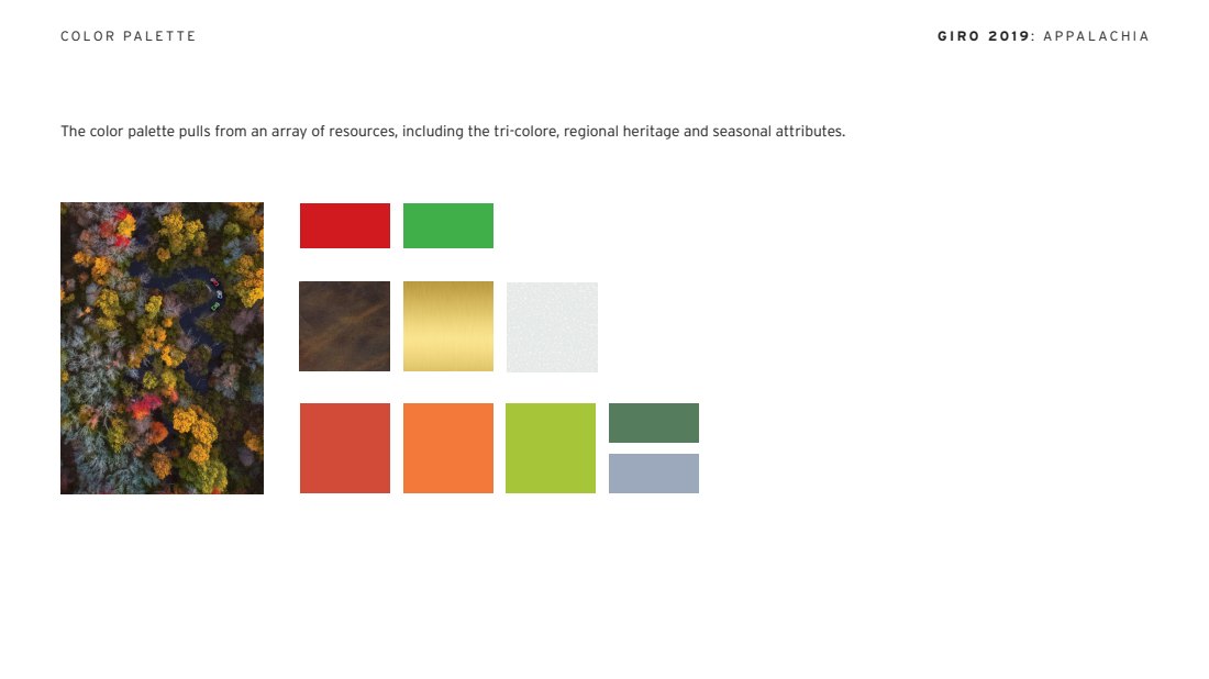 Lamborghini: Experiential Storytelling - David Miskin