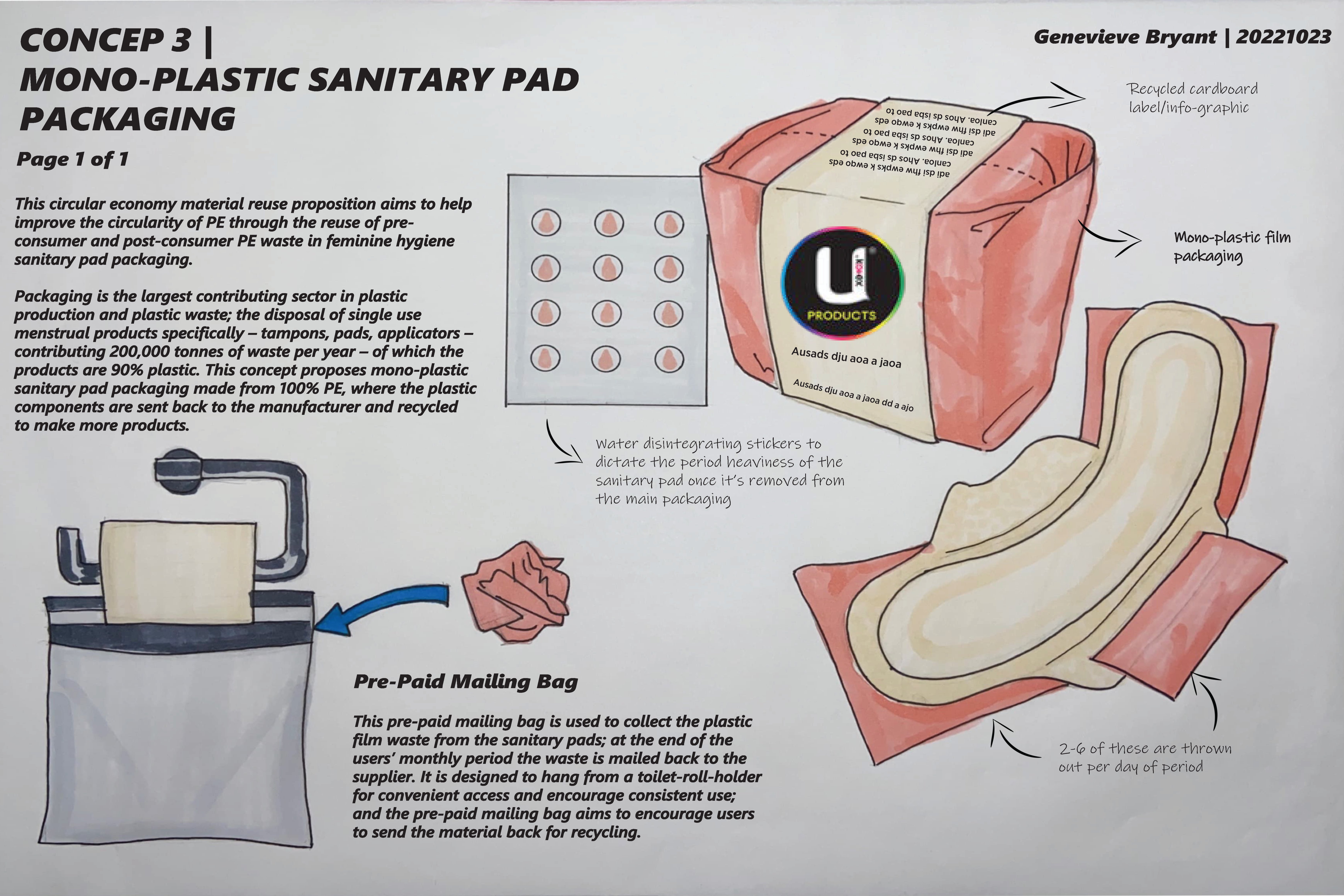 Circular Period Product Scheme - genevieve bryant