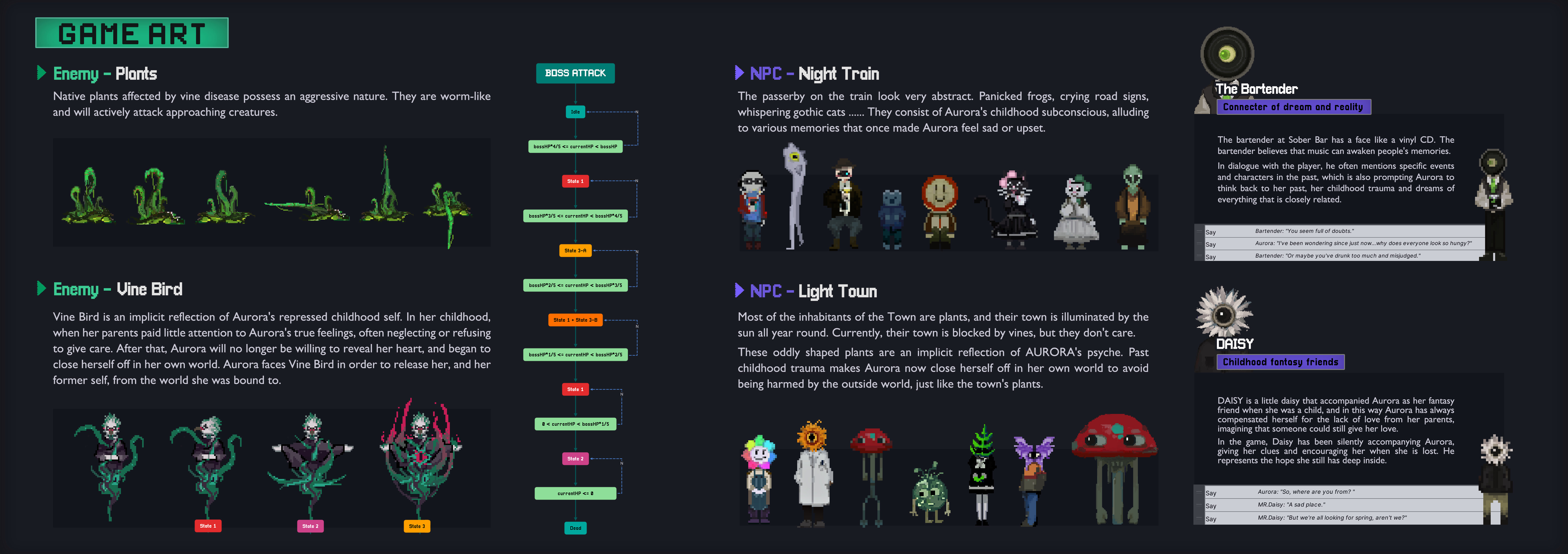 2D Game| Last Train of the Spring Night - Yin Hong