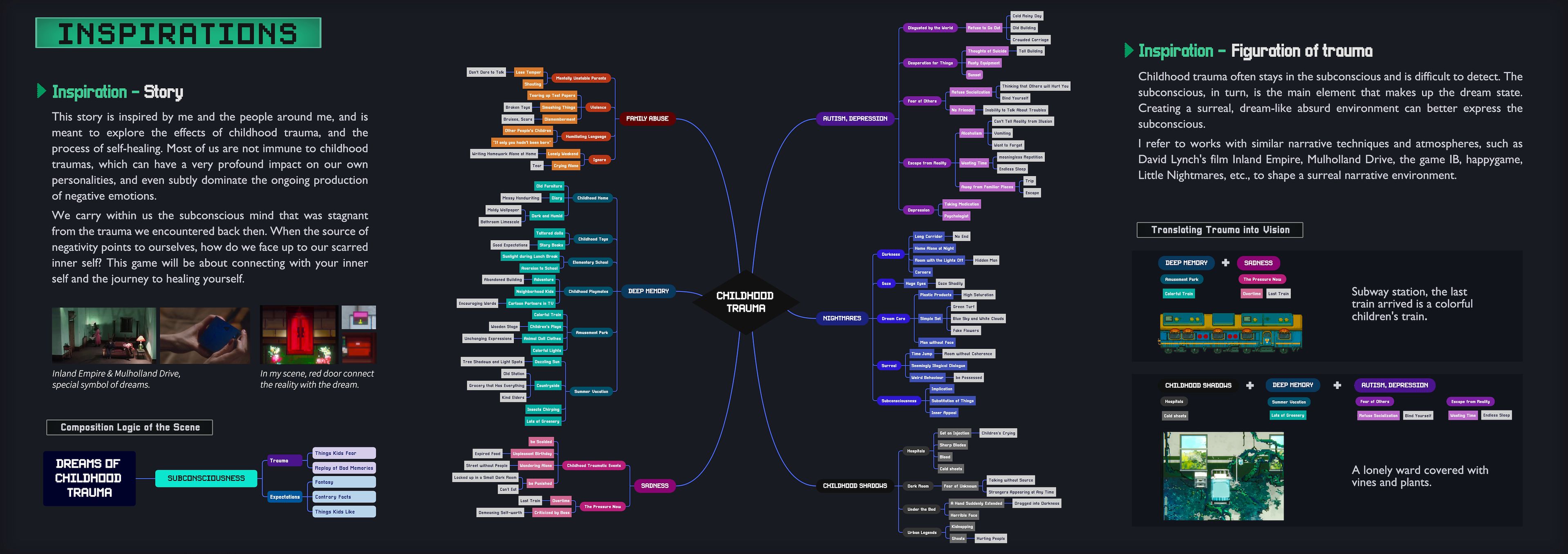 2D Game| Last Train of the Spring Night - Yin Hong