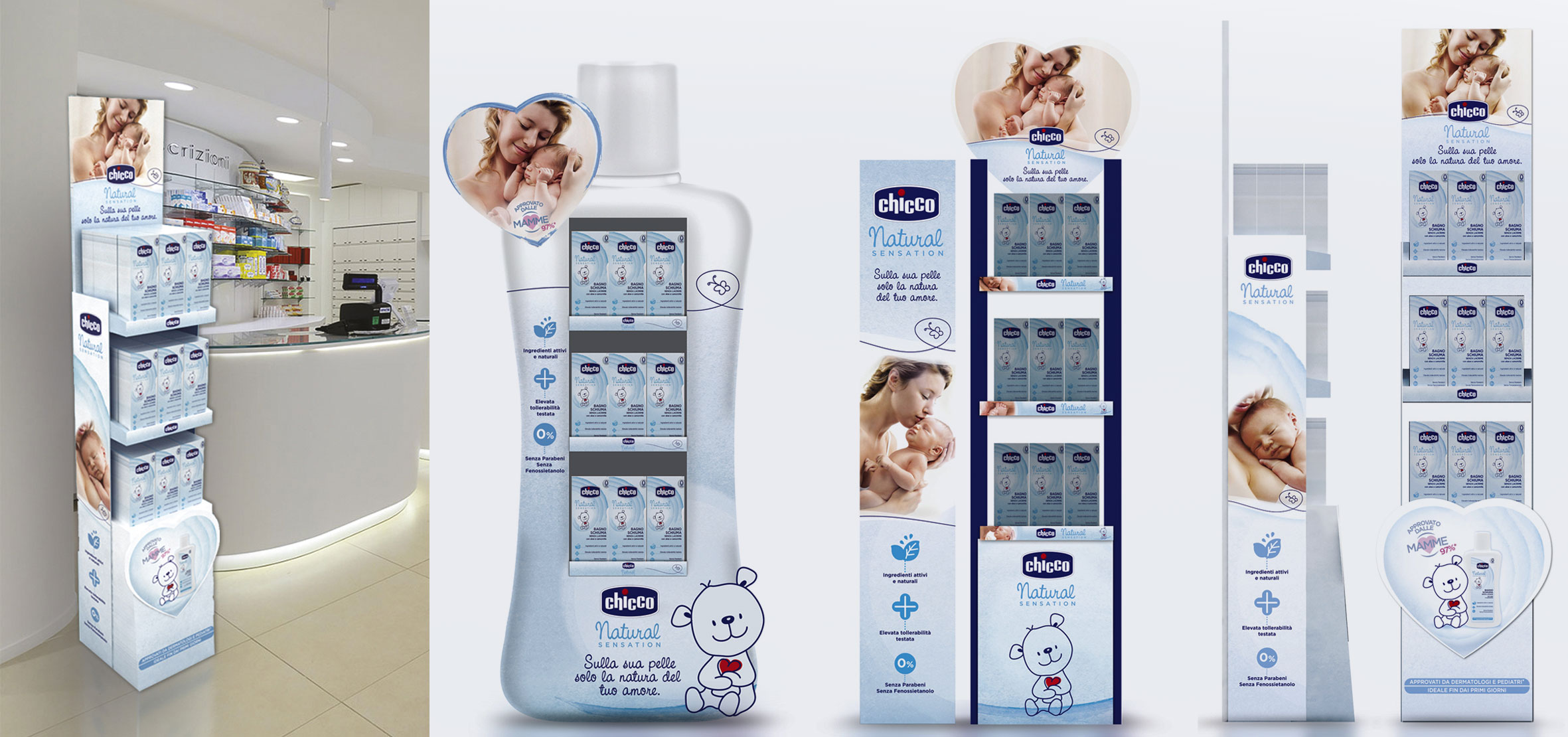 SAICA DISPLAY - PACKAGING / POP / VISUAL MERCHANDISING - Delia Forello