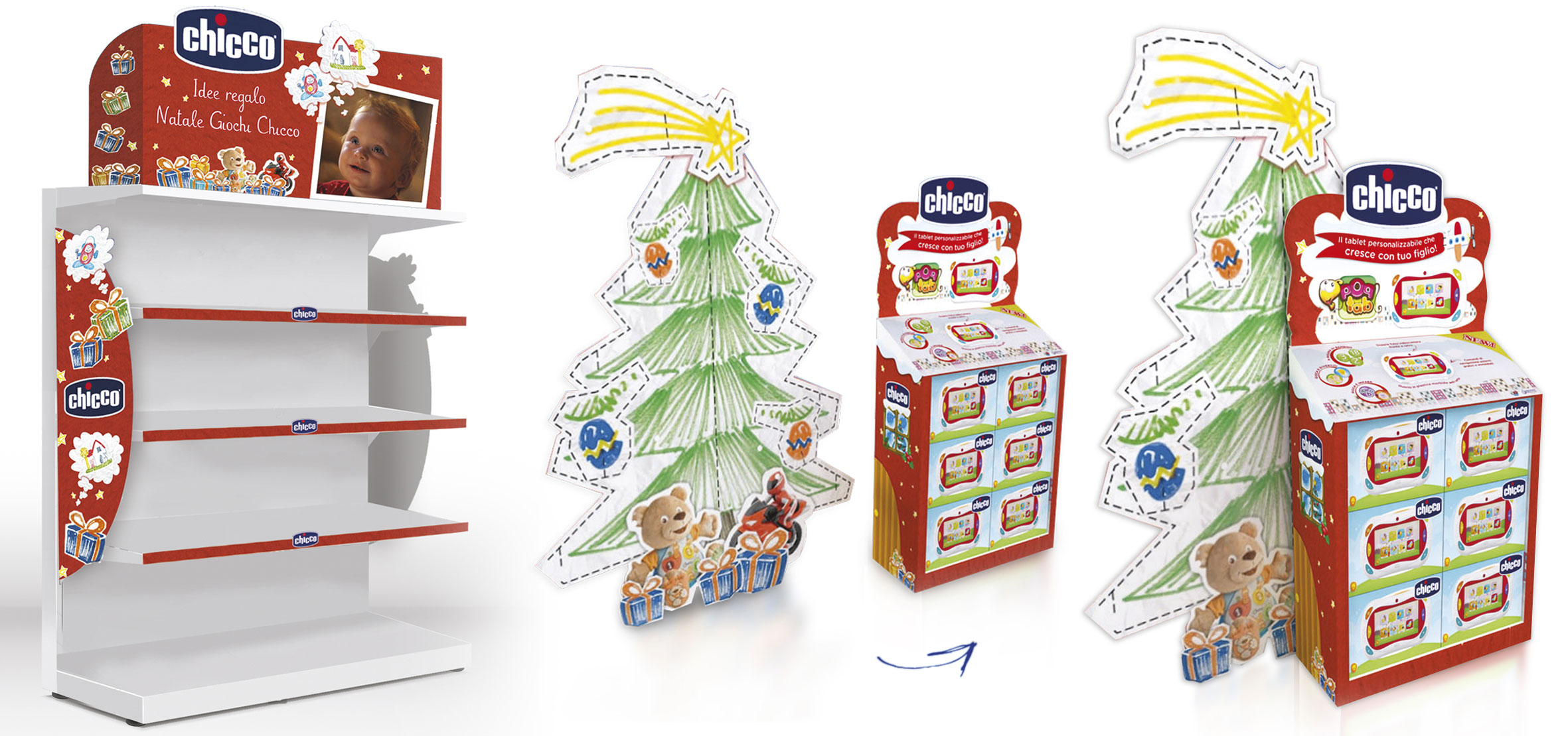 SAICA DISPLAY - PACKAGING / POP / VISUAL MERCHANDISING - Delia Forello