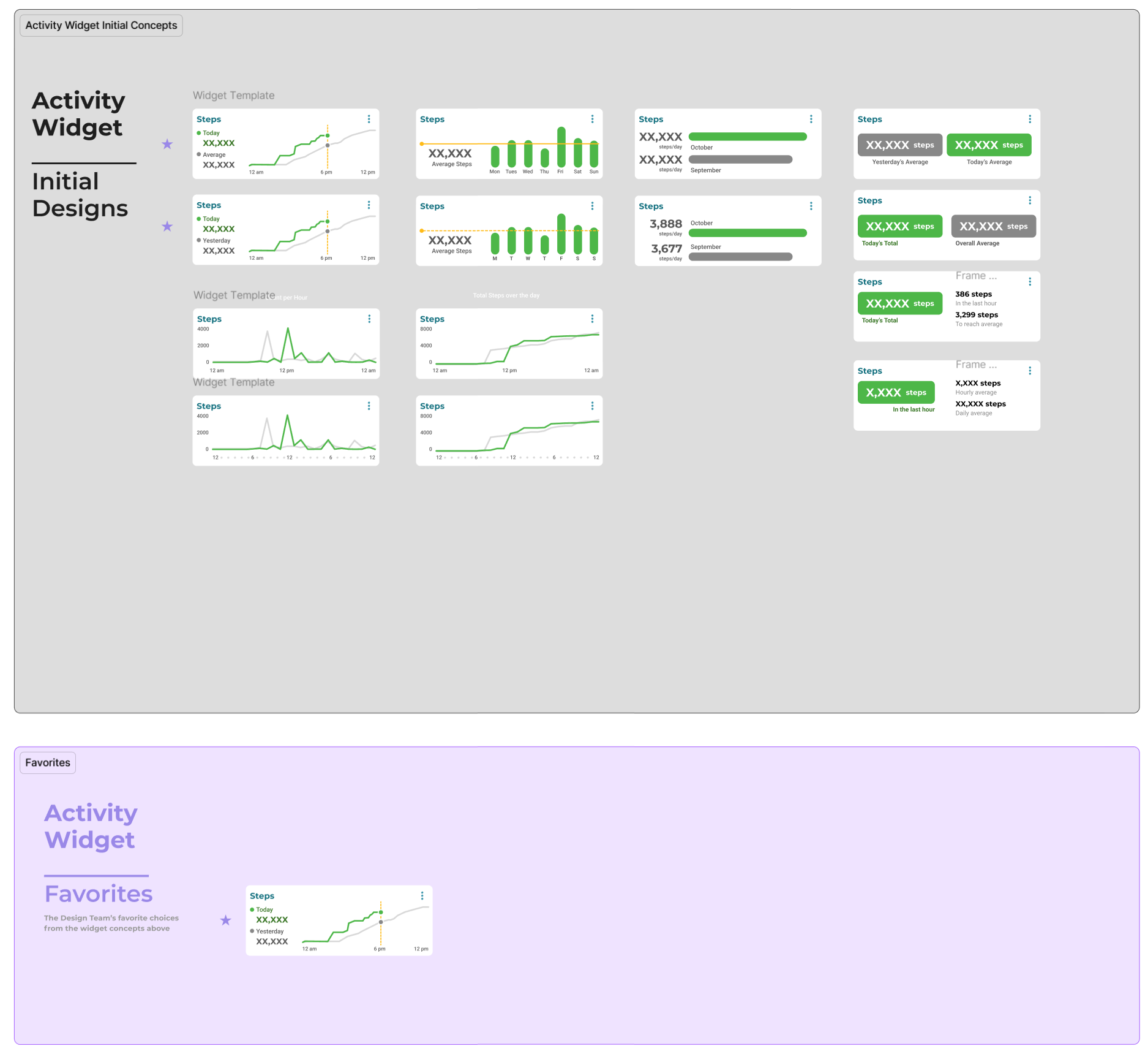 LORE HEALTH - Drew Designs