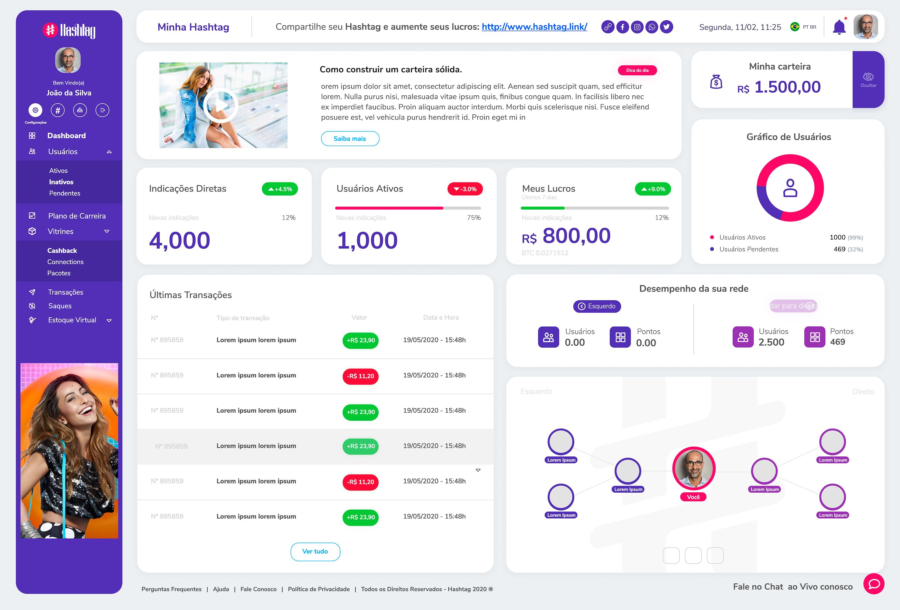 Hashtag - Marcelo Calçado