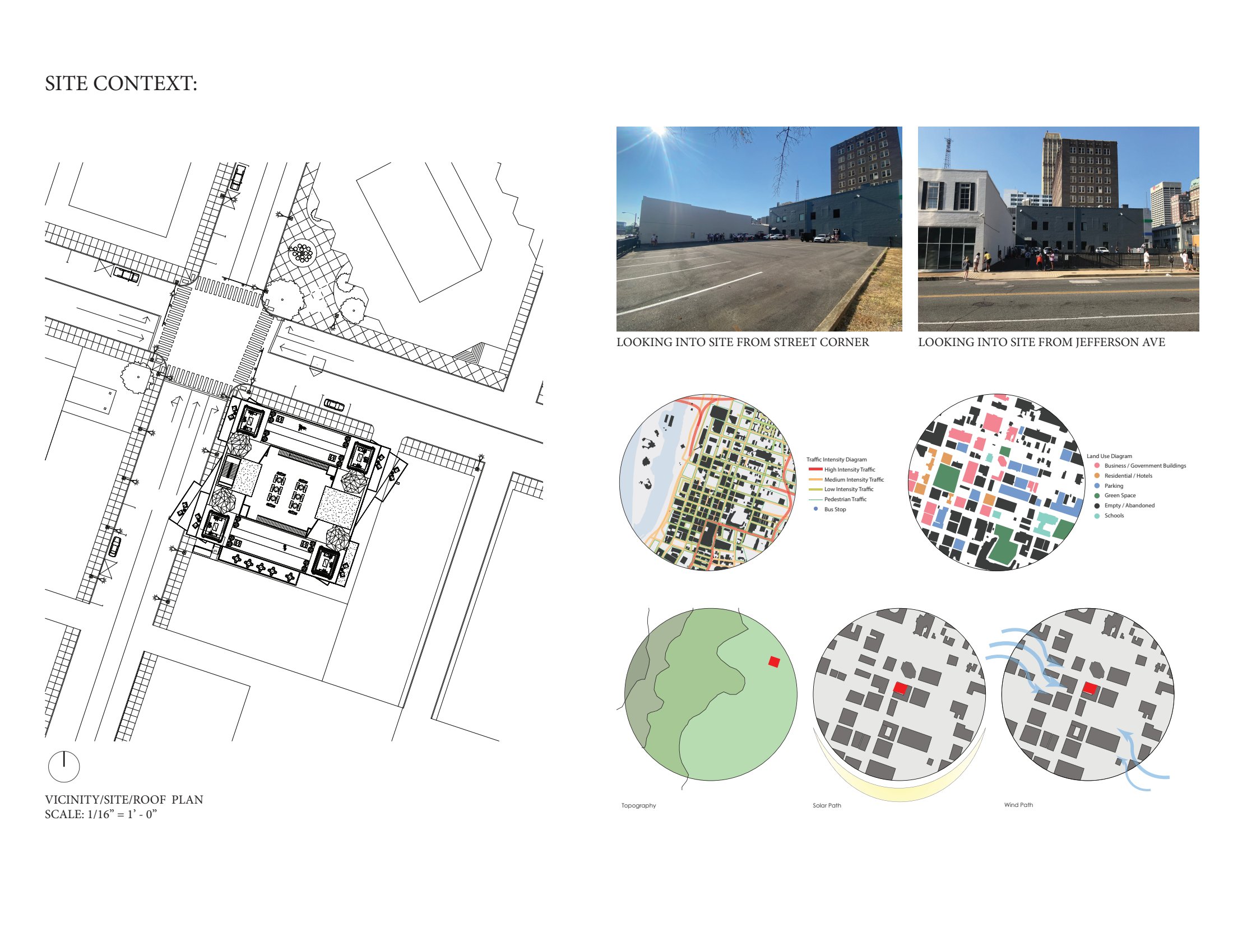 Helix Experimental Apartments - John W. Perry, IV