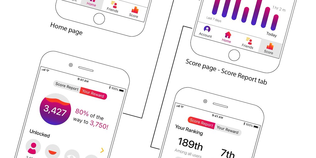 Lily Tran | UX/UI Portfolio